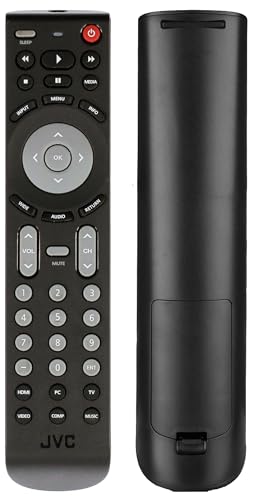JVC TV Won't Turn On (Problem and Solution) - TechGuideLab