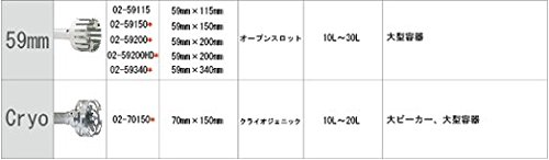 PRO Scientific 02-37200 Quick Connect Homogenizer Generator Probe, Open ...