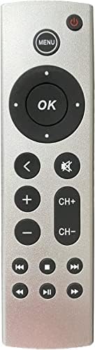 Amazon.com: Universal Remote Compatible with Apple TV 4K/Apple TV Gen 1 ...