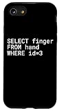 ・ブランド:Funny Computer Science Tees &amp; Presents・製造元:アマゾンによるマーチャンダイジング・モデル:GXZDX1QK37TJPIPHONE_7_8・製造元/メーカー部品番号:GXZDX1QK...