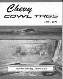 Chevy Cowl Tags Factory Trim Tag Code Guide 1950-75 (MSA-1): Mark S ...