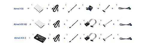 Waveshare Atmel Ice Full Kit Avr Debugger And Programmer For Atmel Sam