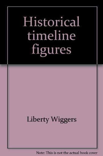 Historical timeline figures: The ultimate hands-on history activity for ...