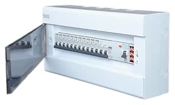 UK Consumer Unit - 11 Way "C" Type Fuse Box (including 1x3 Phase) with ...