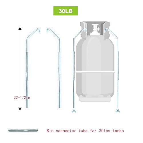Snapklik.com : RVPNR RV Propane Tank Mounting Rack For Camper And ...
