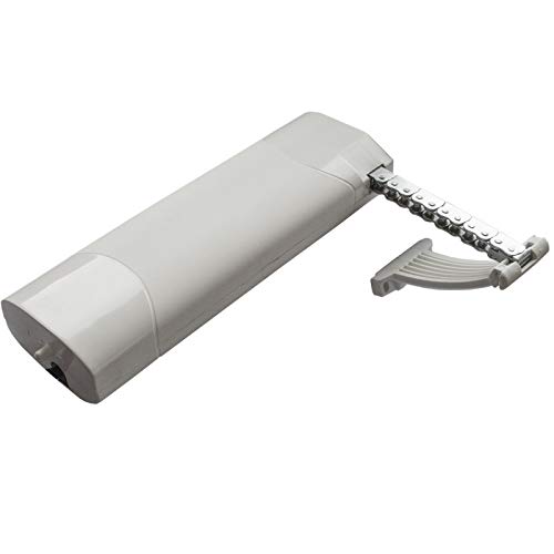 Dachfenster Motor – Die 15 besten Produkte im Vergleich - BetterFamily