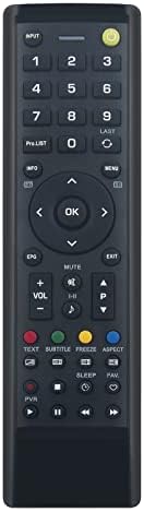 Amazon.com: New Remote Control Replacement fit for HANNSPREE TV HSG1075 ...