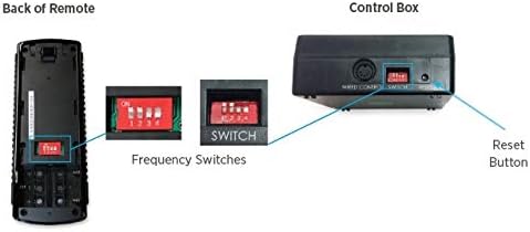 Ergomotion V400 Series Replacement Remote for Adjustable Beds - User Manual