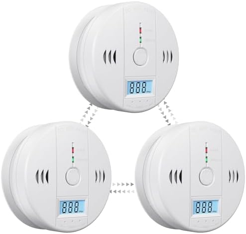 Carbon Monoxide Detectors Battery Powered, Carbon Monoxide Alarm with ...