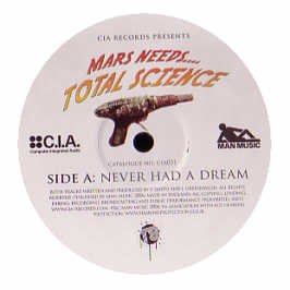Never Had a Dream/Squash: Total Science: Amazon.in: Music}