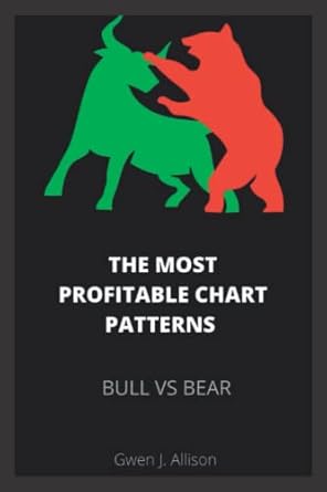 THE MOST PROFITABLE CHART PATTERNS: BULL VS BEAR candlestick pattern ...