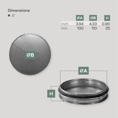 Tapones de Registro PVC de 4 Pulgadas: Durabilidad y Eficiencia - El ...
