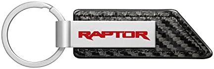 Amazon.com: iPick Image Compatible with Ford F-150 Raptor in Red Carbon ...