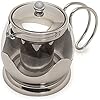 Sabichi 750ml Glass Teapot with Infuser - Stainless Steel Infuser and ...