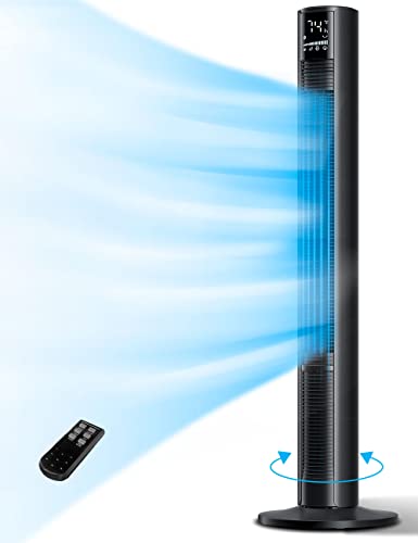 Amazon.com Most Wished For: Items customers added to Wish Lists and ...