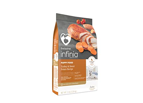 Feeding Fido Right: Top 10 Infinia Dog Food Products for Optimal Health ...