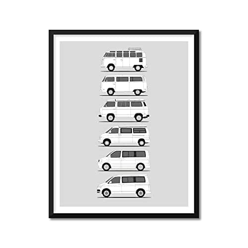Amazon.com: Idea Network Handmade Poster compatible with Volkswagen VW ...