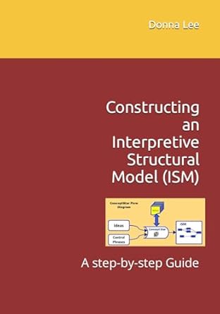 Constructing an Interpretive Structural Model (ISM): A step-by-step ...