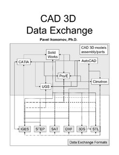 CAD 3D Data Exchange: Pavel Ikonomov: Amazon.com: Books