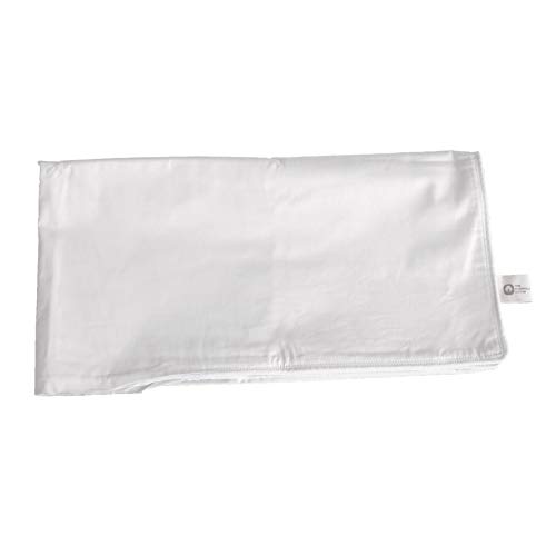 Inlett zum Selbstbefüllen 155X220 – Die 15 besten Produkte im Vergleich ...