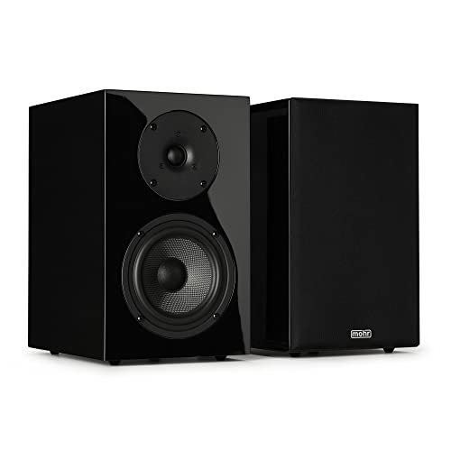 The 16 best compact speakers up to 300 euros - Hifi-Online.net