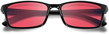 JADa's Buying Guide's Amazon page