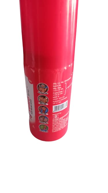 Instant Relief Spray From all type of pain 20 Gram (Pack Of 3) : Amazon ...