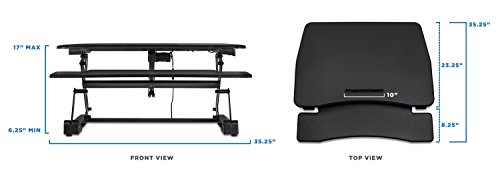 Best Computer Desks 36-Inches Wide - Computer Station Nation