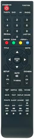 VINABTY New BTVD31217S2 Remote Control Replacement fit for Bush ...