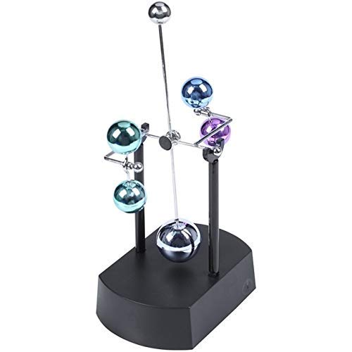 Buy Permanent-Motion Instrument Movement Physics Decompression ...