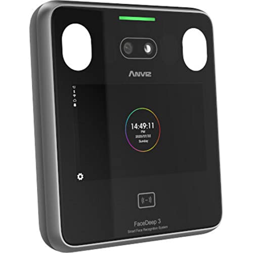 Reconocimiento facial – Biometrics