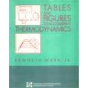 Thermodynamics: Tables and Figures: Kenneth Wark: 9780071003728: Amazon ...