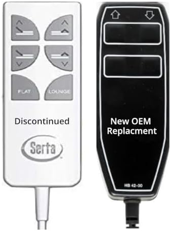 Amazon.com: Serta Motion Perfect II and III Adjustable Bed Replacement ...