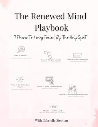 The Renewed Mind Playbook: 7 Phases To Living Fueled By The Holy Spirit ...