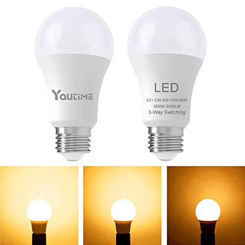 Find The Best Led Reading Light Bulb Reviews & Comparison - Katynel