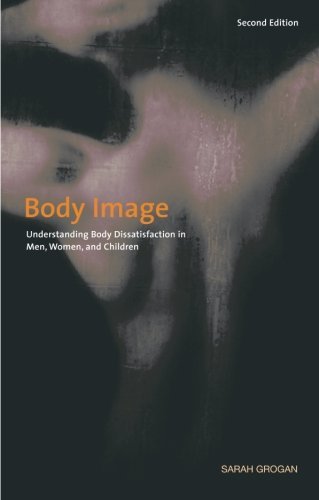 Body Image: Understanding Body Dissatisfaction in Men, Women and ...