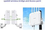 Amazon.com: Adalov Wireless Bridge, 3KM 5.8G Point to Point Outdoor CPE ...