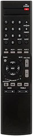 Amazon.com: Beyution RMC-STR514 RMCSTR514 Replaced Remote Control ...
