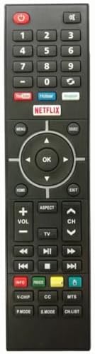 Savaliya Enterprise 16N Lloyd TV Remote Compatible for Lloyd Smart TV ...