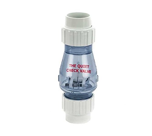 1-Inch PVC Check Valve with Unions (Clear, socket): Amazon.com ...