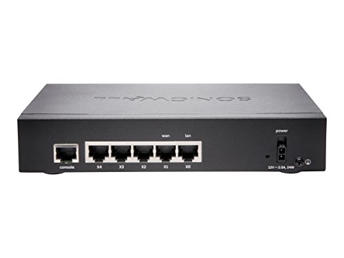 The 30 Best Sonicwall Routers of 2025 [Verified] - Cherry Picks
