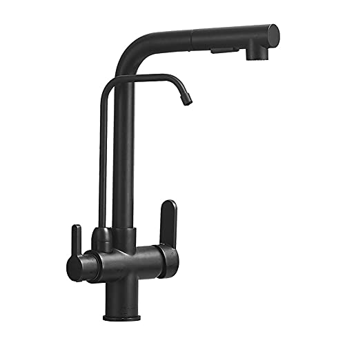 HGFDSA Product Guide: 14 Best Things to Buy from HGFDSA (Feb. 2026 ...