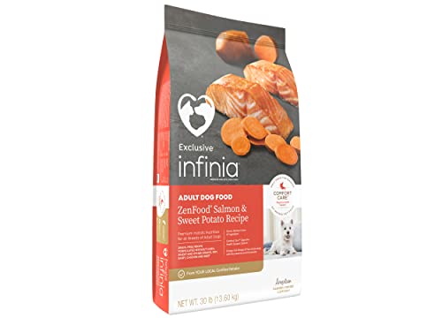 Feeding Fido Right: Top 10 Infinia Dog Food Products for Optimal Health ...