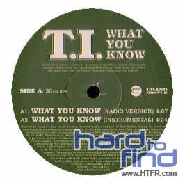 What You Know: Ti: Amazon.in: Music}