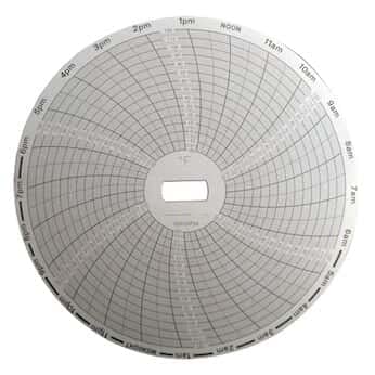 Supco S3050C24 Replacement Chart Paper; rec Chart 24 hr -30 to 50C ...