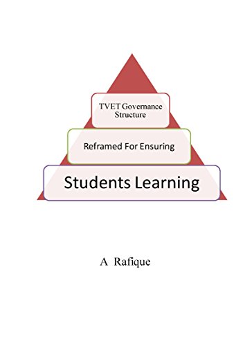 TVET Governance Structure Reframed for Ensuring Students Learning eBook ...