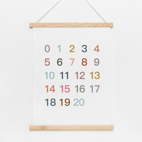 Amazon.com: Rainbow Numbers Wall Decor, Counting 1-20 Poster ...