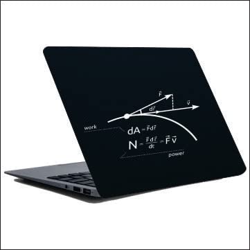 Pacific Arts Laptop Skin Sticker Backside Wallpaper Cover Decal ...