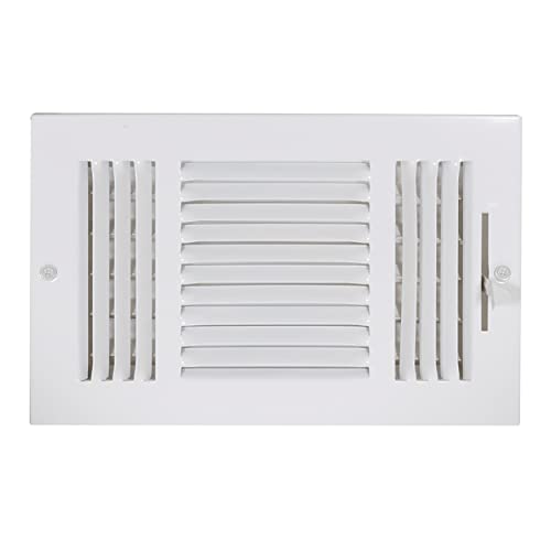 Air Duct Covers // Vent Covers Pro