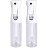 Amazon.com: VIGOR PATH Continuous Spray Bottle with Ultra Fine Mist ...